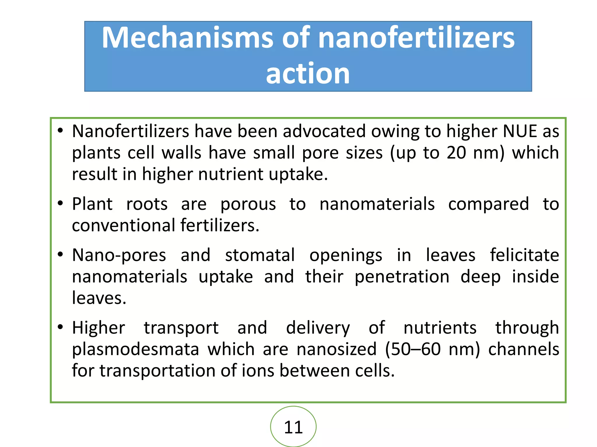 Nanofertilizers in fruit crops | PPTX