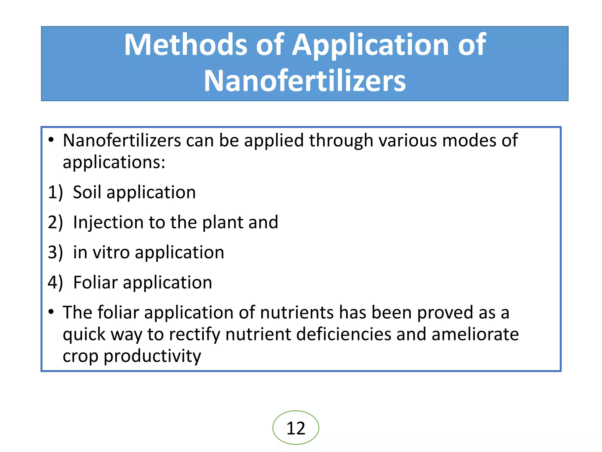 Nanofertilizers in fruit crops | PPTX