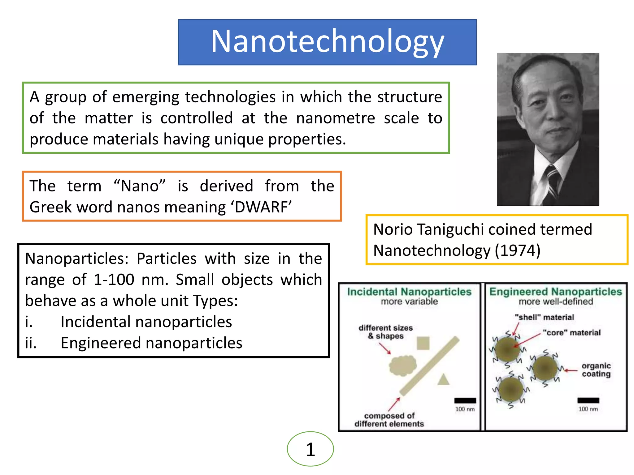 Nanofertilizers in fruit crops | PPTX