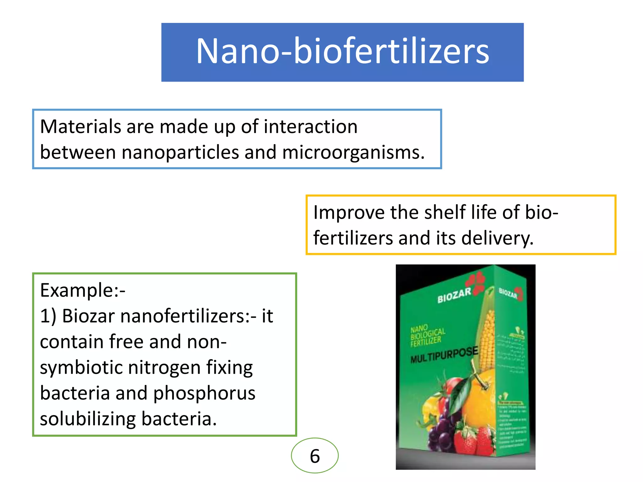 Nanofertilizers in fruit crops | PPTX