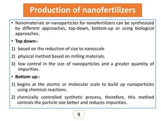 Nanofertilizers in fruit crops | PPTX