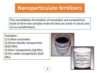 Nanofertilizers in fruit crops | PPTX