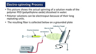 Nanofibers | PPTX