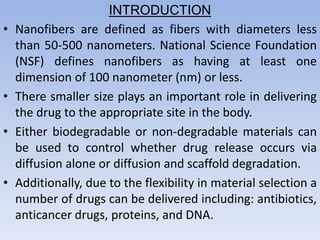 Nanofibers and its recent technologies | PPTX