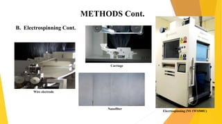 NANOFIBER SPINNING OF PAN AND PLA BLEND USING NEEDLELESS ...