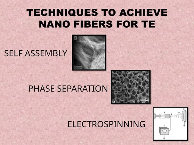 NANO FIBRES OVERVIEW ADVANTAGES APPLICATIONS | PPTX | Chemistry | Science