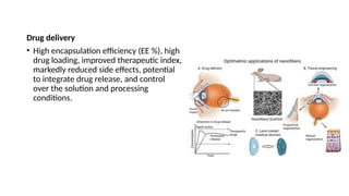 Nanofibres in drug delivery and its applications in pharmaceuticals.pptx