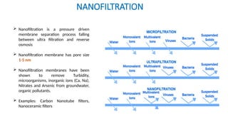 Nanofiltration for water treatment 1.pptx