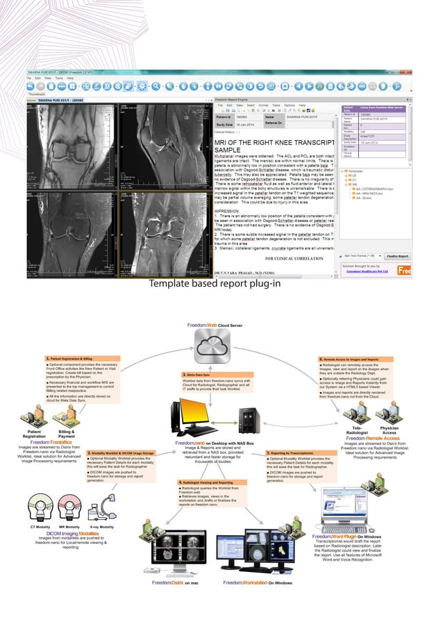 Innowave Freedom NANO =PACS + Tele-radiology + Structured Reporting | PDF