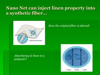 Nano Finishes In Textiles | PPT