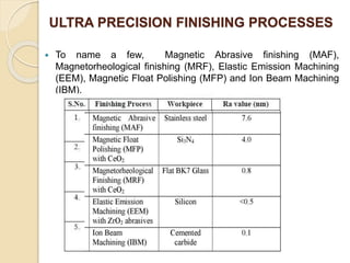 Nanofinishing | PPT