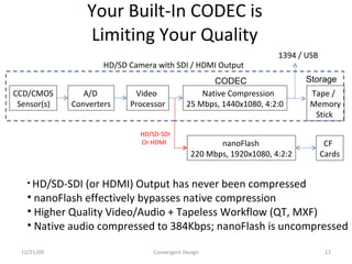 nanoFlash and Nexto NVS2500 | PPT | Cameras and Camcorders | Consumer Electronics