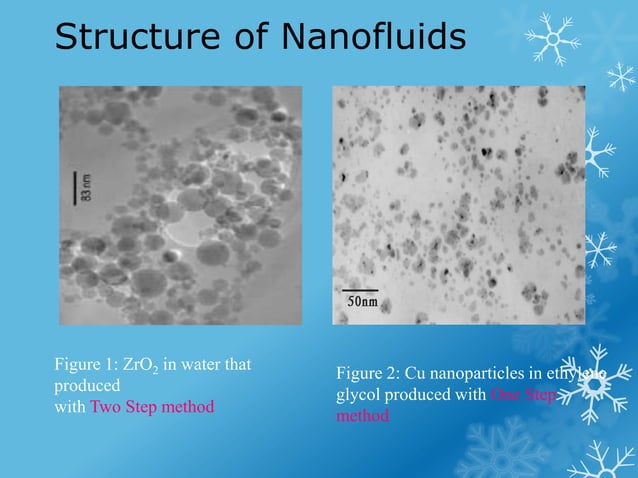 Nanofluids PPT | PPTX | Chemistry | Science