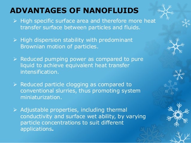 Nanofluids PPT