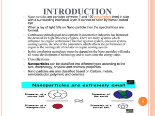 Introduction to Nanofluids as coolants | PPTX | Chemistry | Science