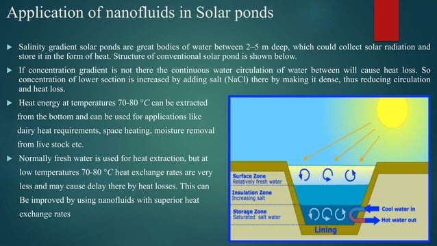 Nano fluids in solar thermal systems | PPTX | Chemistry | Science