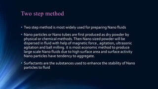 heat transfer enhancement of Nano fluids | PPTX