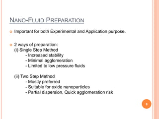 Nano-Fluid Viscosity [review] | PPT