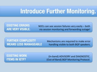 BGP Error Handling (NANOG 51) | PDF