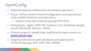 SDN in the Management Plane: OpenConfig and Streaming Telemetry | PDF