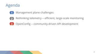 SDN in the Management Plane: OpenConfig and Streaming Telemetry | PDF