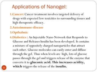 Nanogel | PPT
