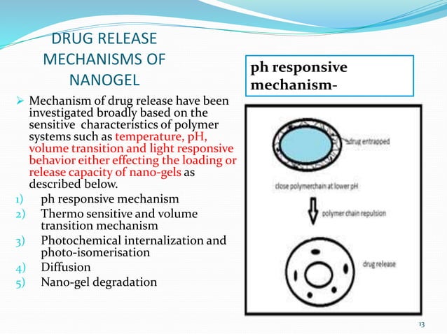 Nanogel drug delivery | PPTX | Chemistry | Science