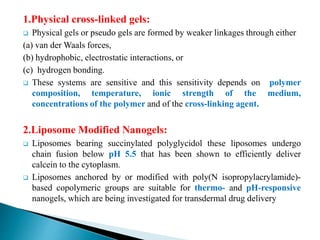 Nanogel drug delivery system | PPTX