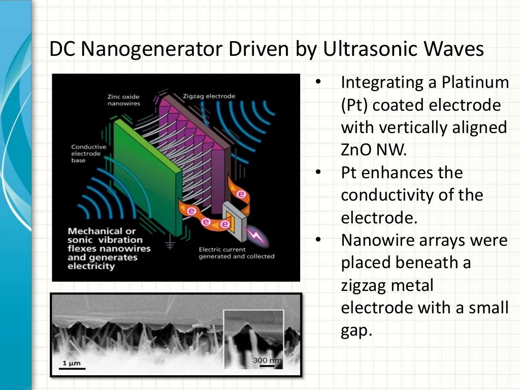Nanogenerator