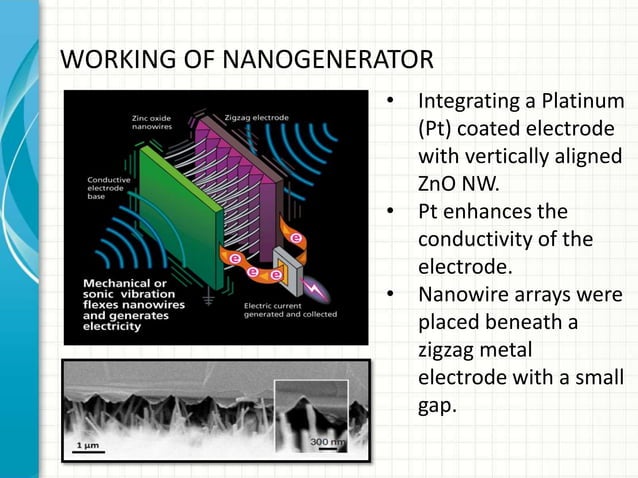 Nanogenerator | PPT