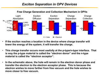 Nano hub u-oed-boudouris-l4.1 | PPT