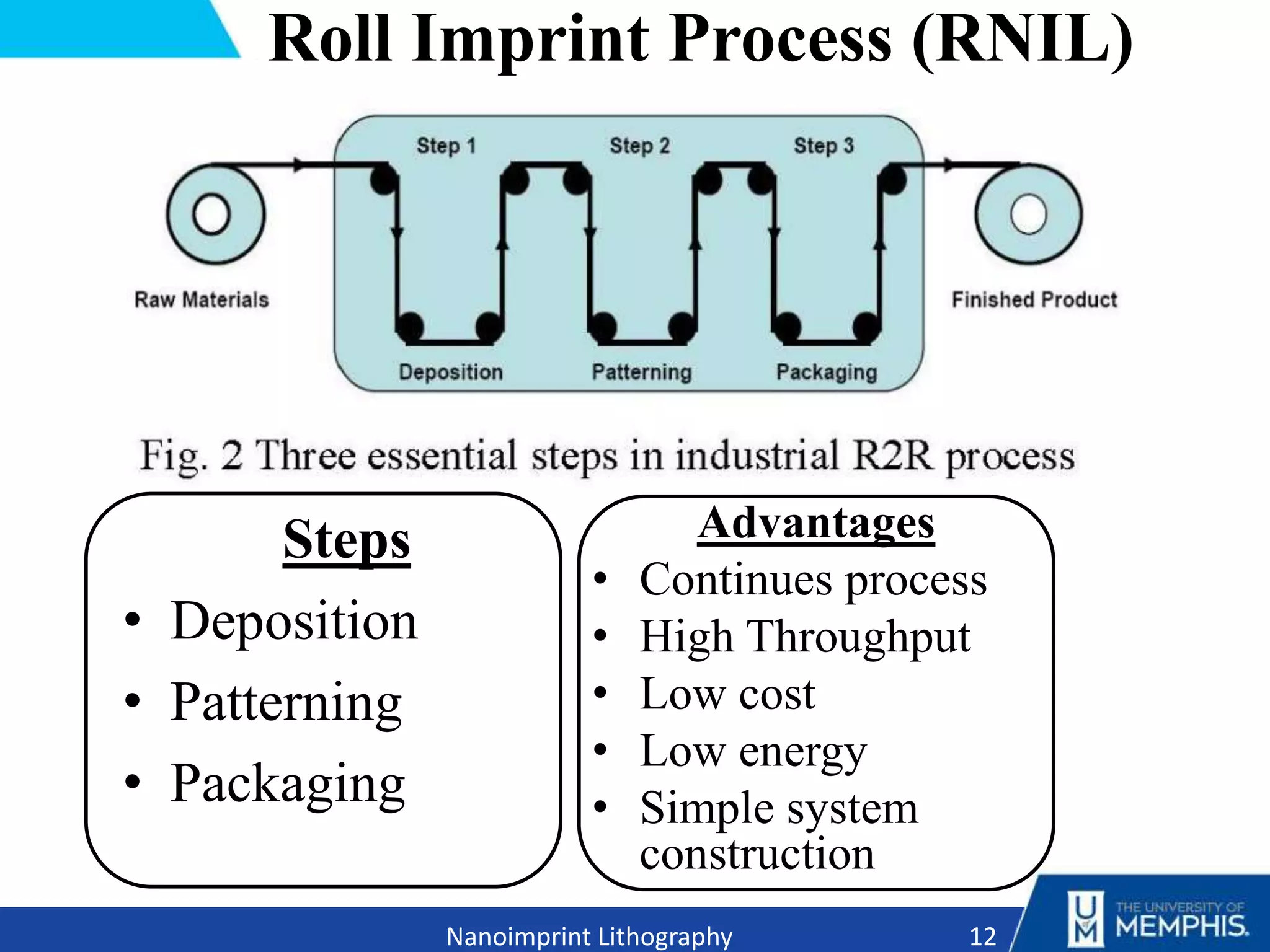 Nanoimprint Lithography | PPTX