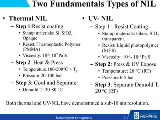 Nanoimprint Lithography | PPTX