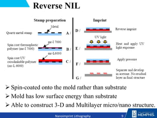 Nanoimprint Lithography | PPTX