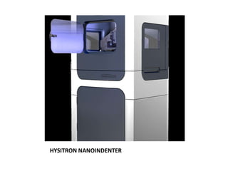 Nanoindentation | PPTX