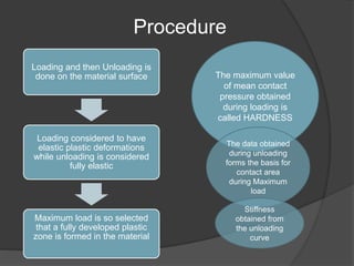 Process of Nanoindentation and use of finite element modelling | PPTX