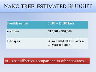 Energy harvesting using nano leaves | PPT