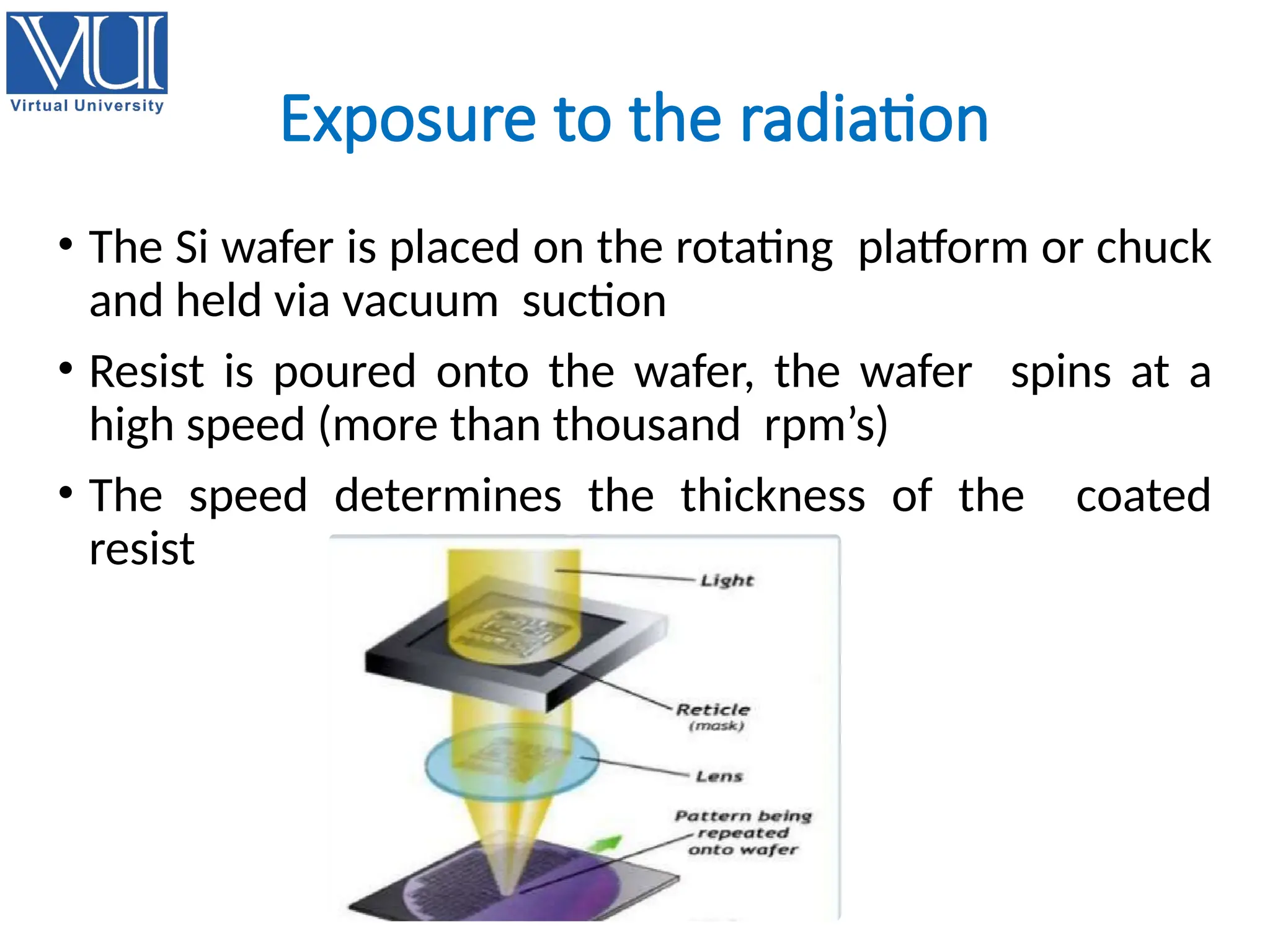 Photolithography process steps are mentioned in this PPT.pptx.pptx