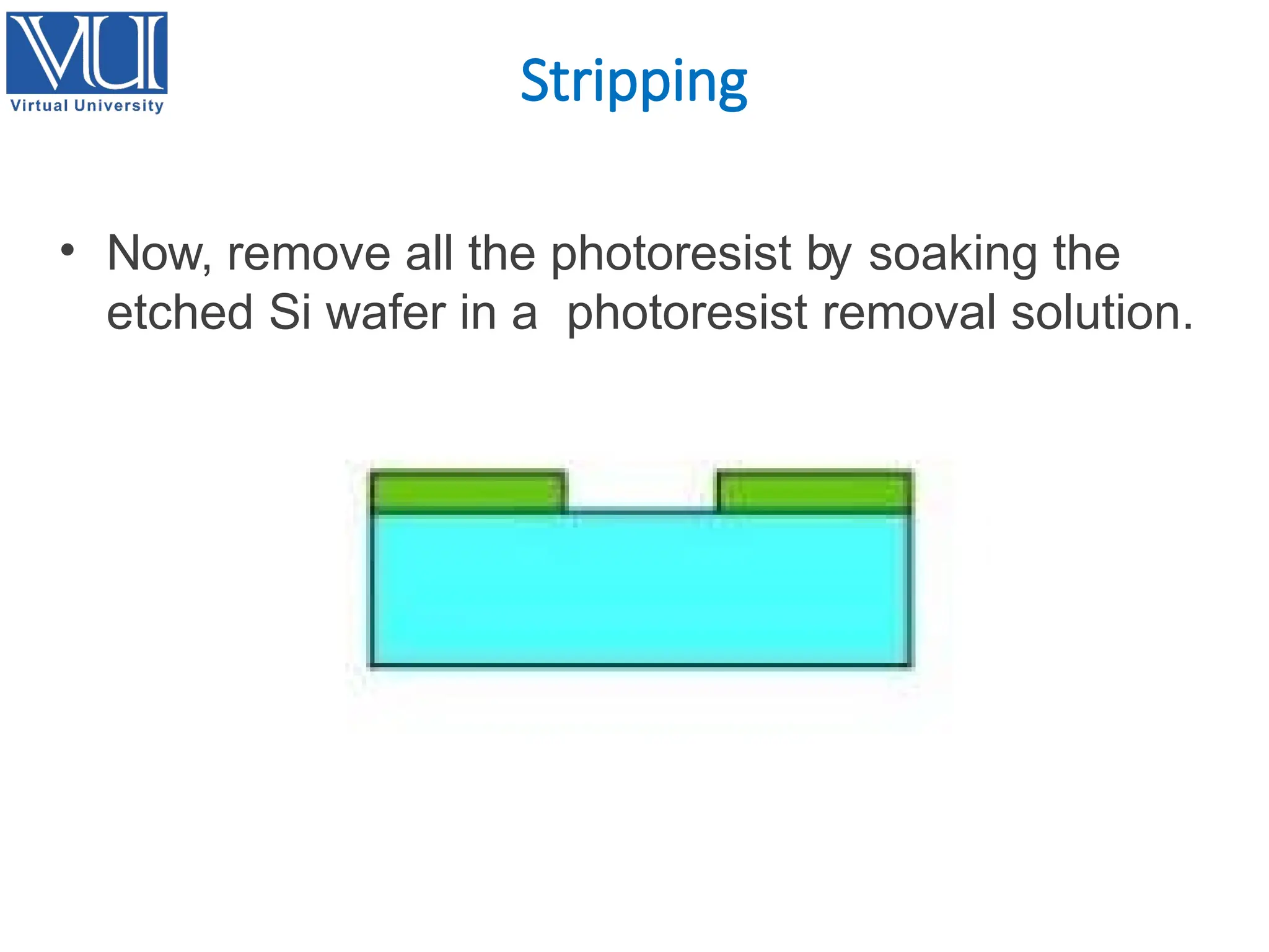 Photolithography process steps are mentioned in this PPT.pptx.pptx