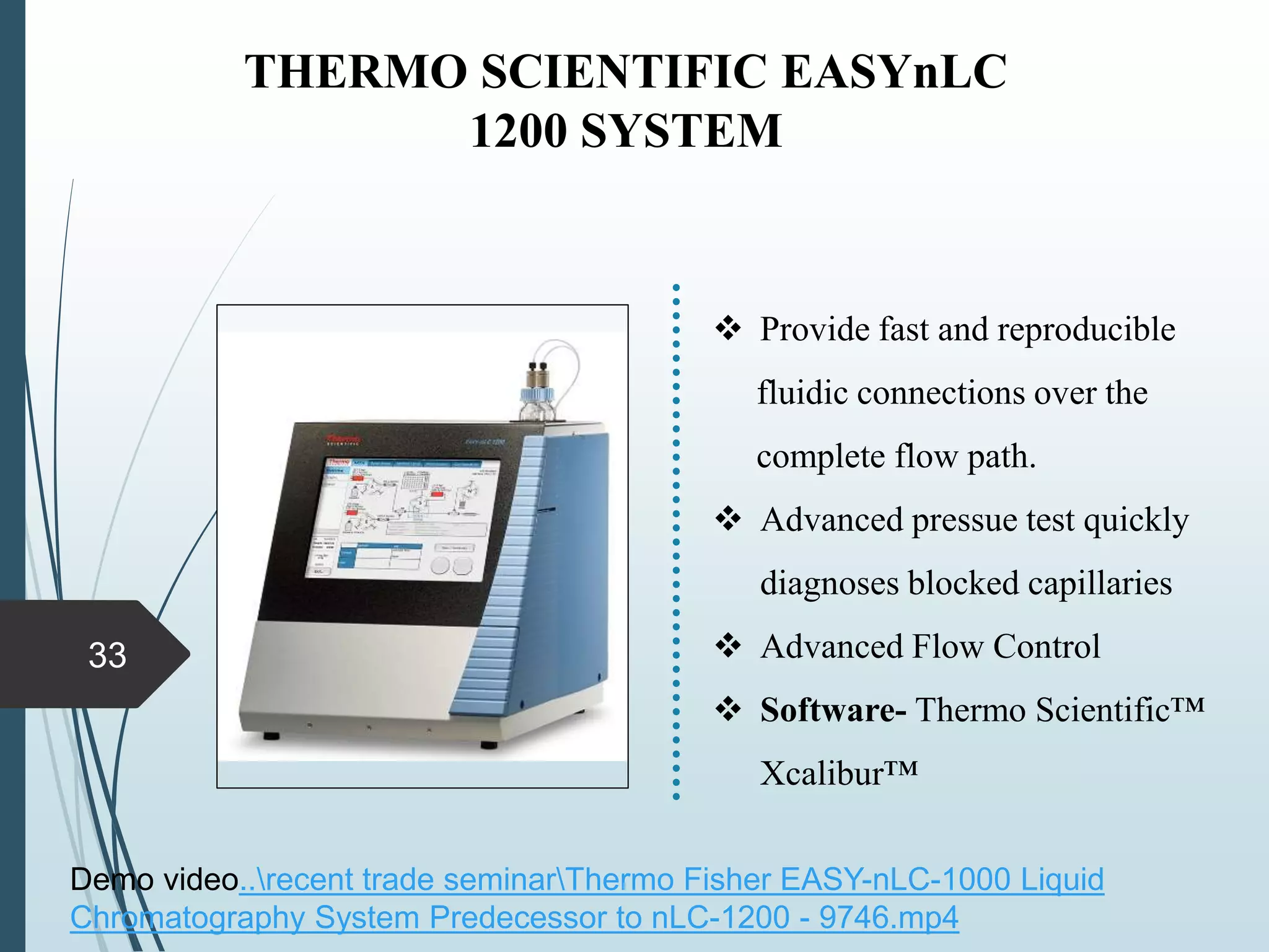 Nano liquid chromatography (ncl) | PPTX