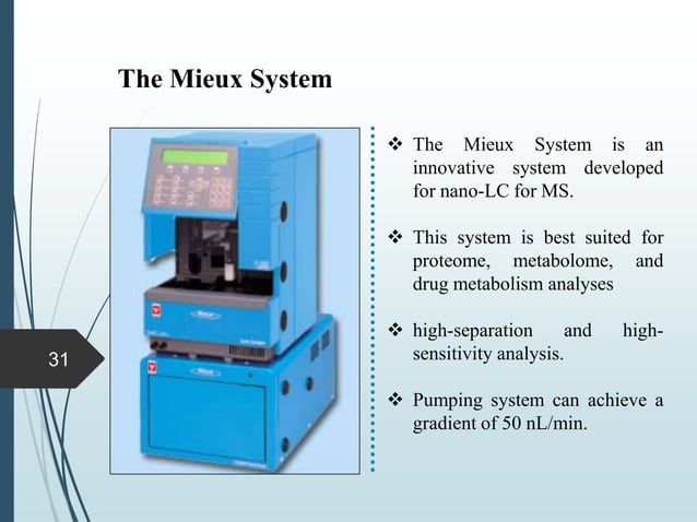 Nano liquid chromatography (ncl) | PPTX | Chemistry | Science