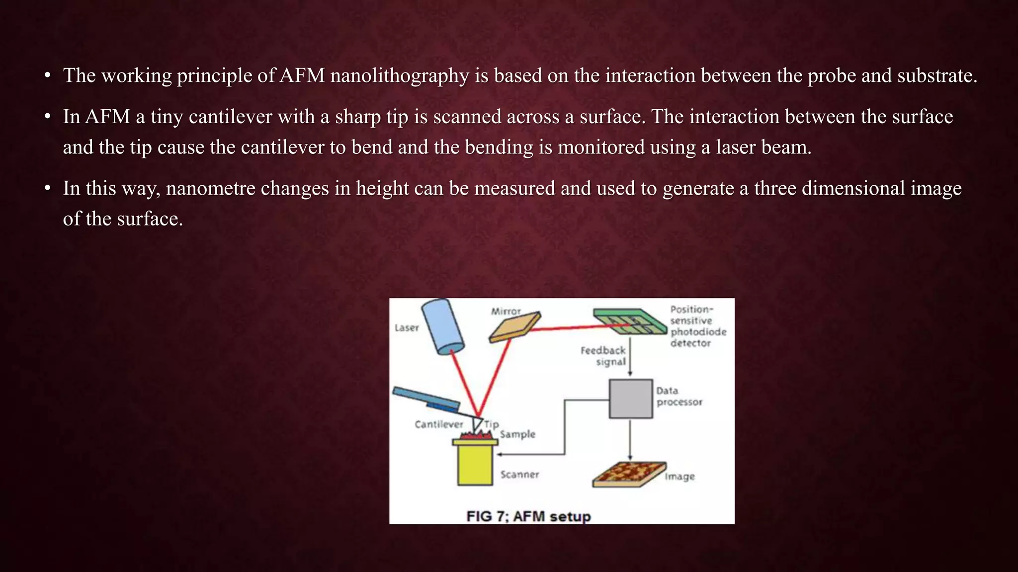 Nanolithography | PPTX