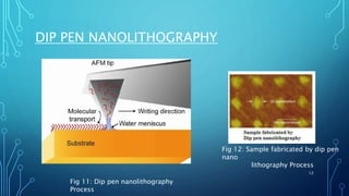 Nano lithography techniques | PPTX