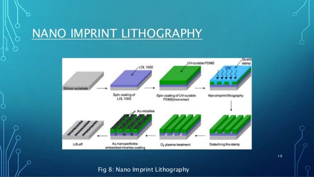 Nano lithography techniques