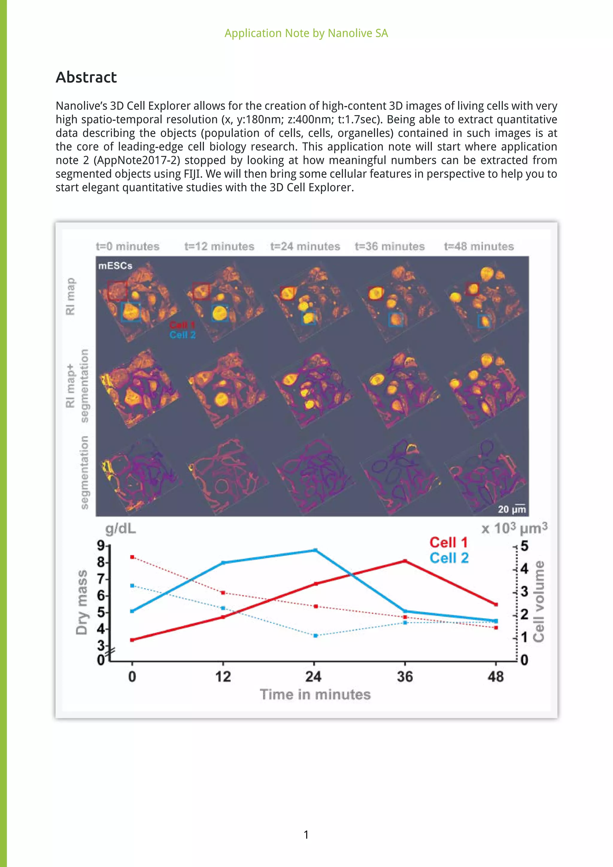 Quantitative Analysis Of 3d Refractive Index Maps Pdf