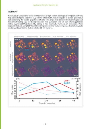 Quantitative Analysis of 3D Refractive Index Maps | PDF