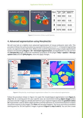 Quantitative Analysis of 3D Refractive Index Maps | PDF