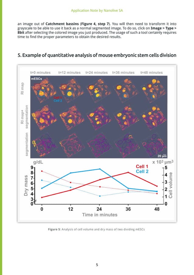 Quantitative Analysis of 3D Refractive Index Maps | PDF