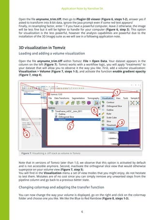 Visualizing three-dimensional data produced by the 3D Cell Explorer | PDF