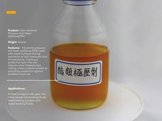 Nano Lubricant Additive Supplier - Ding Oil | PPT